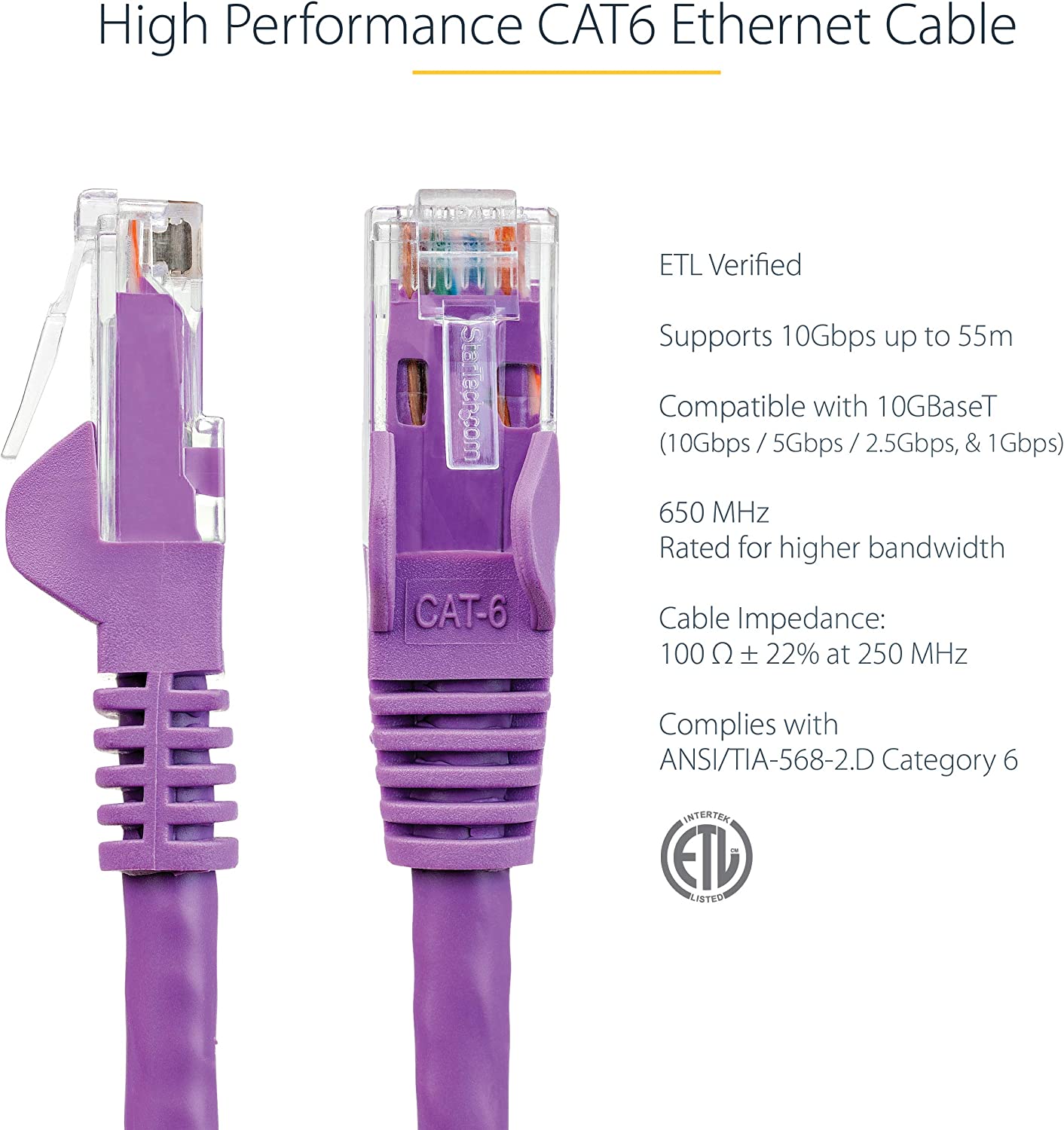 Ugreen 2m CAT 6 UTP Cable Round type – Purple – UGREEN Singapore